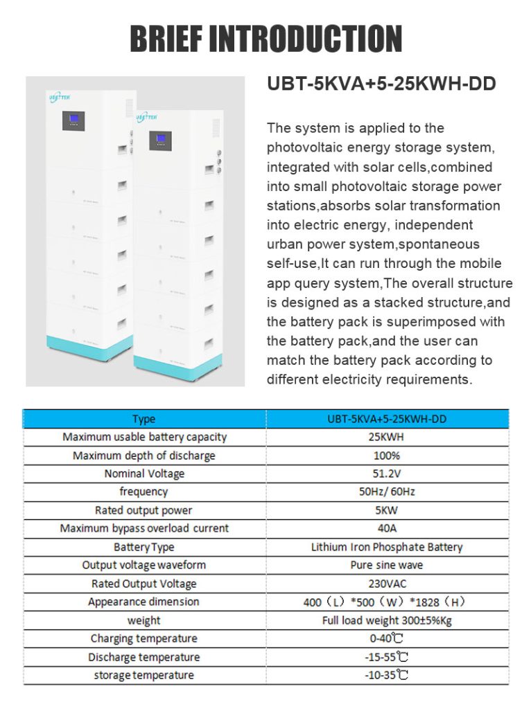 Renewable Energy 51.2V 100Ah/200Ah Solar Energy Storage System with ...
