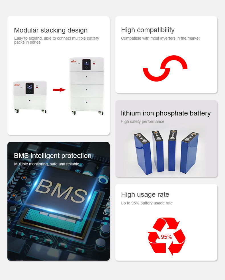 15kwh solar batteries Off Grid Hybrid inverter Energy storage battery ...